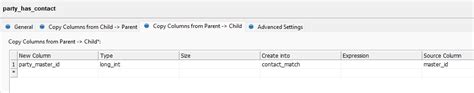 Duplicate Instance Record Ids With Different Contact Values Community