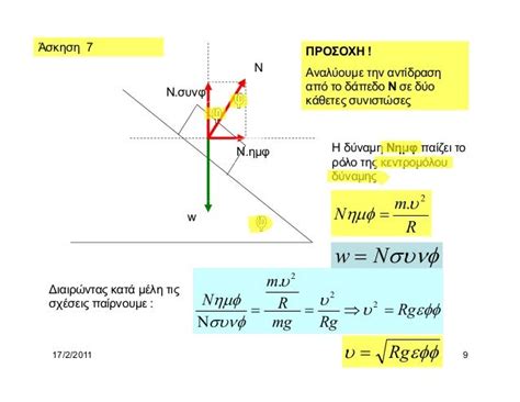 κυκλικη κινηση B λυκειου