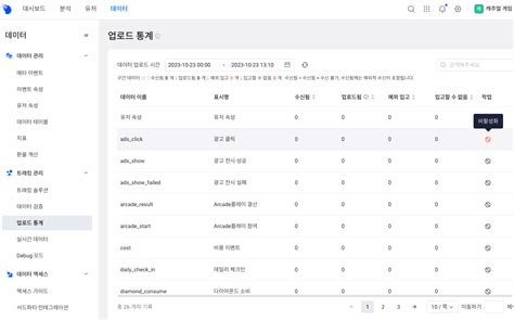Events Counts데이터 검증 통계 Thinkingdata
