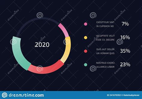 modern dashboard infographic user interface data visualization pie