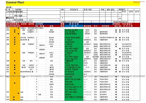 Sq인증5스타 Isir 고객승인서 Ppap Tig용접관리계획서control Plan고객승인업무 프로세스제조공정도 Qa공정도 검사협정서 제출목록 List검사협정서