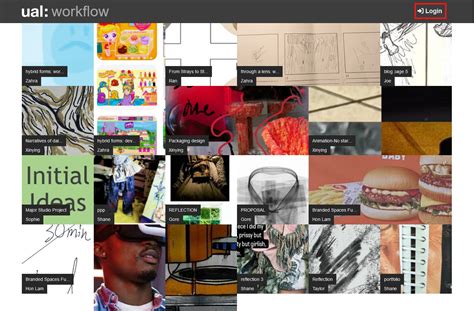 Workflow Getting Started Digital Education Support