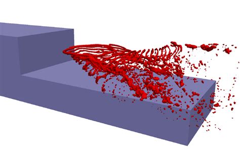 Rotor Wake Over Ship Deck Iteration 1 Download Scientific Diagram