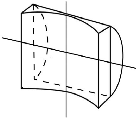 Figure From Wavefront Sensor With Astigmatism Correction For Measurements On The Human Eye