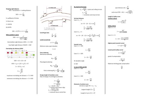 Transportation Numerical Formulea Pdf Temporal Rates Applied And