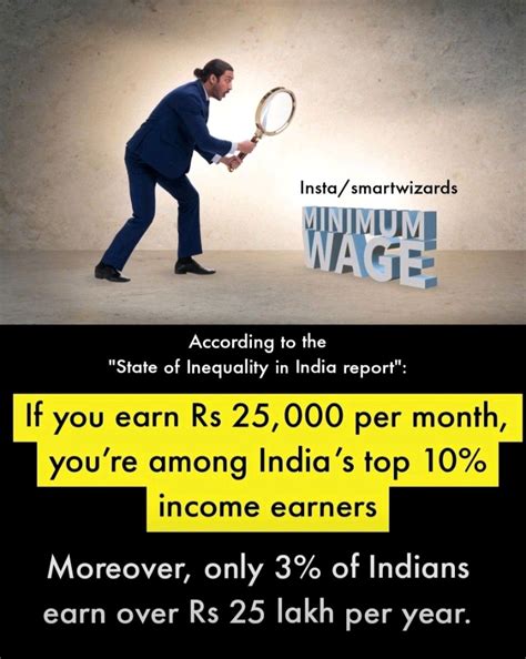 Avneesh Mehta Posted On Linkedin