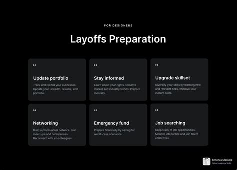 Simonas Maciulis On Linkedin Ux Design Productdesign Layoffs