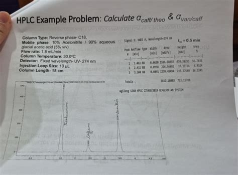 Hplc Example Problem Calculate