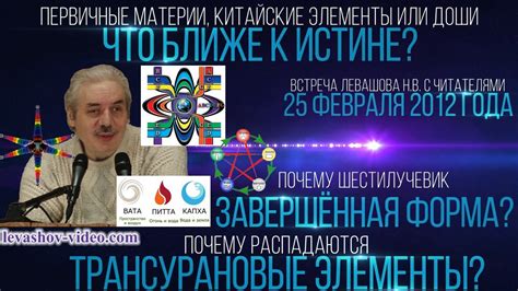 Что ближе к истине 7 первичных материй, 5 китайских элементов или 3 ...