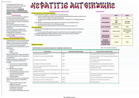 Hepatitis Autoinmune DIANA ALBORNOZ UDocz