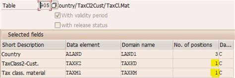Solved Taxclass1 Cust Field Determination Sap Community