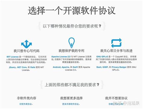 Openihulicenses 开源项目许可证汇聚及研究。 Licenses Openi 启智ai开源社区提供普惠算力！