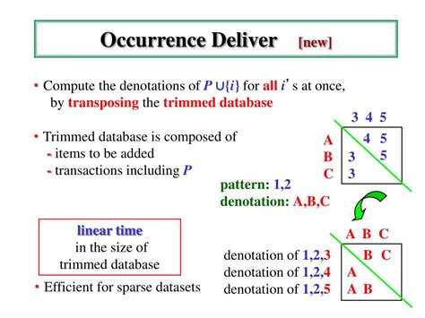 ppt an efficient algorithm for enumerating closed patterns in
