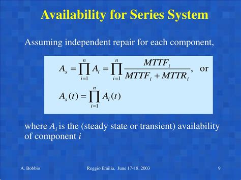 Ppt Dependability And Maintainability Theory And Methods 3