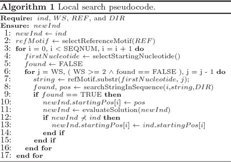 table 1 from parallelizing a hybrid multiobjective differential