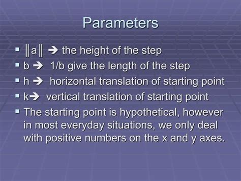 Greatest Integer Function Ppt