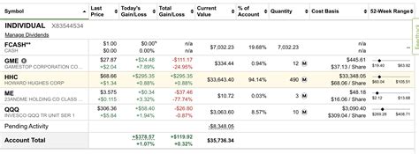RFC Howard Hughes YOLO R Wallstreetbets