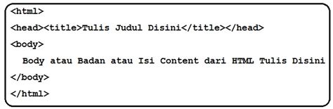 Teknologi Web Base Blog Berbagi Pengetahuan