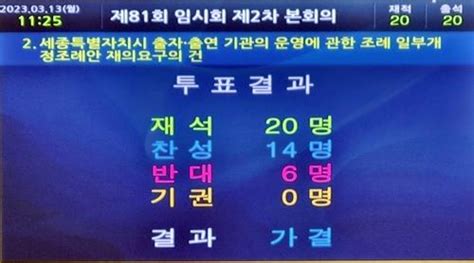 세종시 출자·출연기관 조례 집행부 이송여야 갈등 증폭 네이트 뉴스