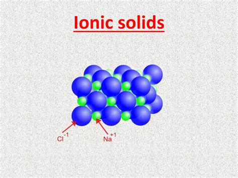 Ionic Solids Pptx