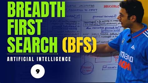Breadth First Search Algorithm Bfs Uninformed Search Artificial Intelligence Youtube