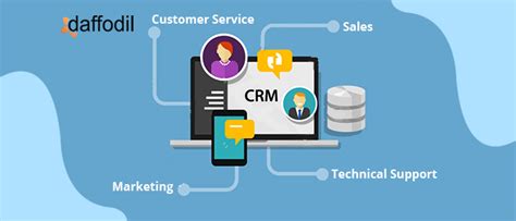 Why Build Your Own Crm Software