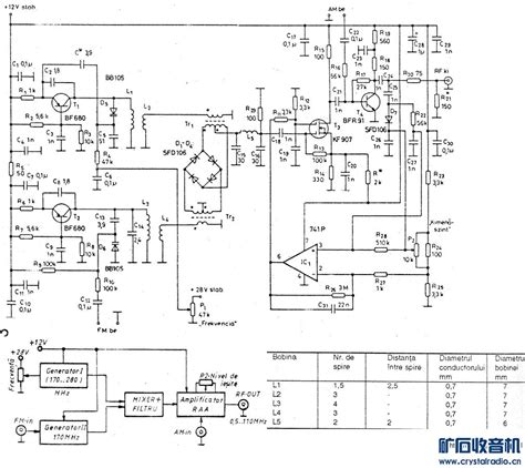 零中频FM收音机电路图 晶体管与集成 矿石收音机论坛 Powered by Discuz