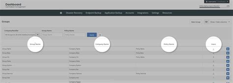 view information about the user groups in the dashboard infrascale