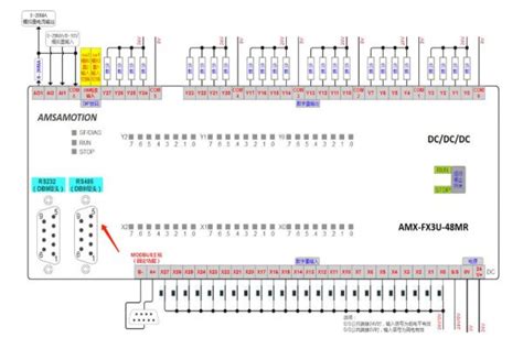 AMX FX U MR PLC With Digital Analog I O AMSAMOTION