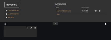 Learning Node RED Node RED Sending Data To Freeboard