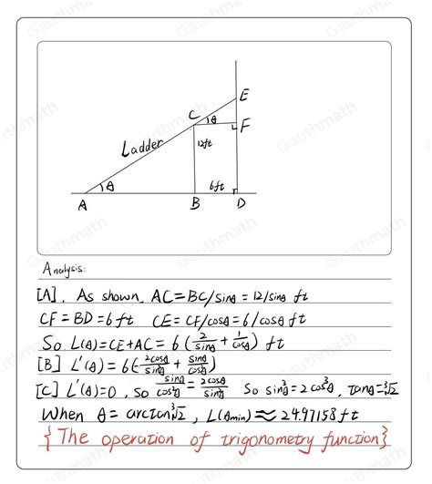 Solved We Wish To Find The Length Of The Shortest Ladder That Will