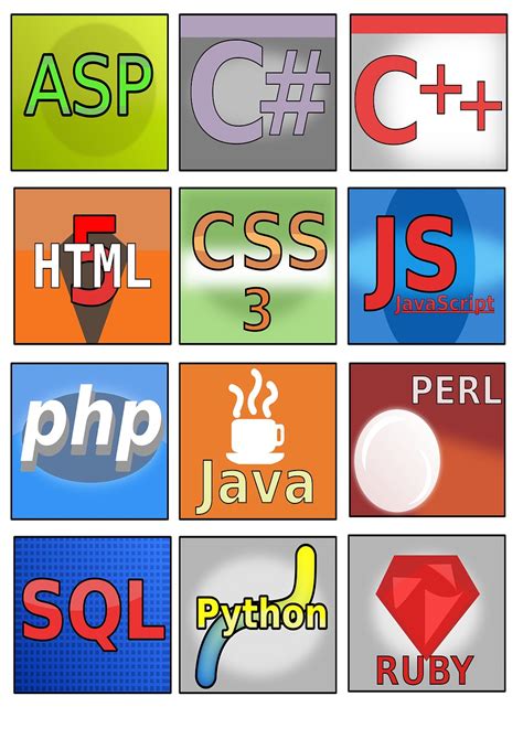 Difference Between Scripting Language And Programming Language