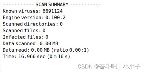 VnlnHub BOREDHACKERBLOG CLOUD AV 胖子av CSDN博客