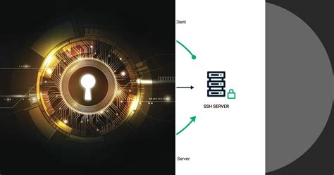 list ssh curated by anandhreddy medium