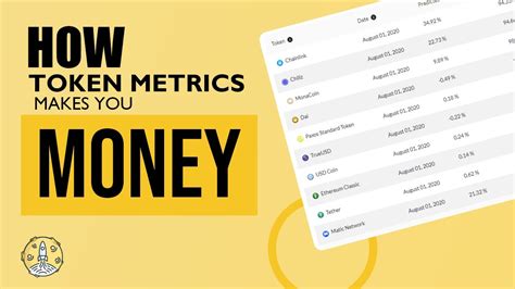 Token Metrics Trading Bot How Token Metrics Makes You Money Token