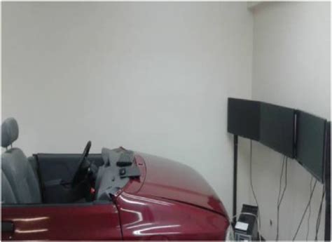 Samples Distance To Monitors Download Scientific Diagram