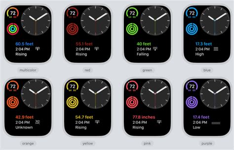 Watchos With Swiftui By Tutorials Chapter 8 Complications Kodeco