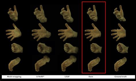 Real Time Photorealistic Hands For Neural Environments Metaphysic Ai