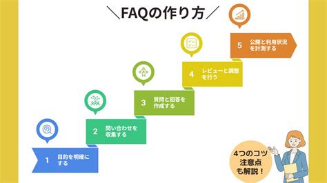 ひとり情シスとは？実態とこれからの情報システム部の在り方カスタマーサクセス（cs）ツール「fullstar（フルスタ）」
