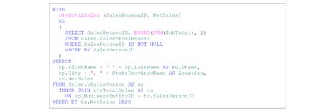 Top Sql Server Interview Questions And Answers For