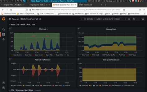 Mqtt Over Quic Next Generation Iot Standard Protocol Emq