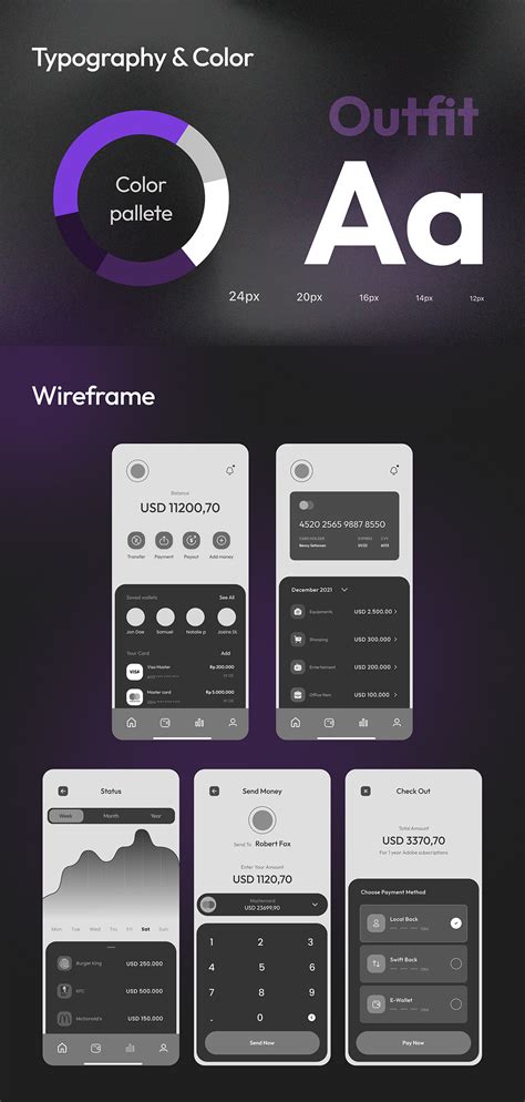 Paywalt Mobile App Wallet App Ui Design Behance