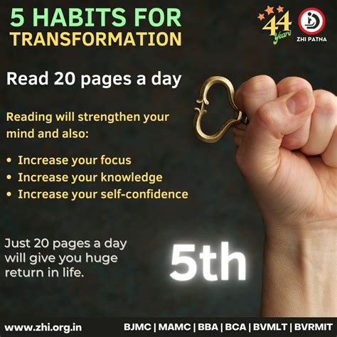 Dr Zakir Husain Institute And Iibm On Linkedin Habits Read20pages