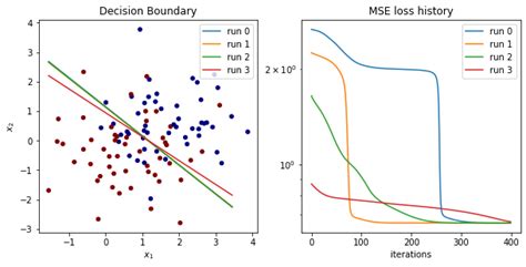 Jan Philipp Von Bassewitz About Me And Projects