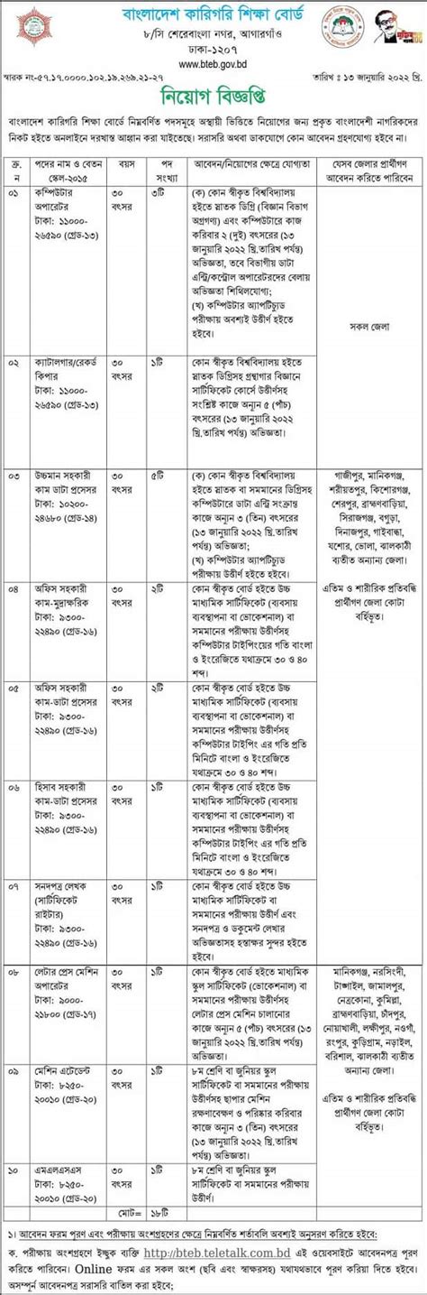 Bangladesh Technical Education Board Job Circular