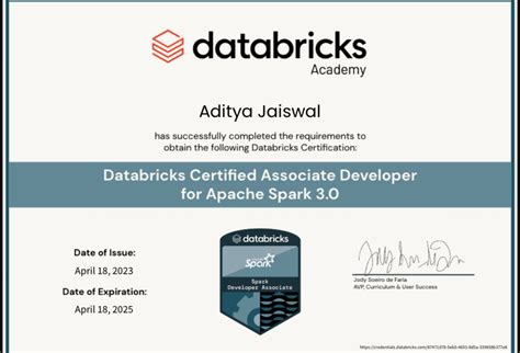 aditya jaiswal on linkedin “practice the philosophy of continuous