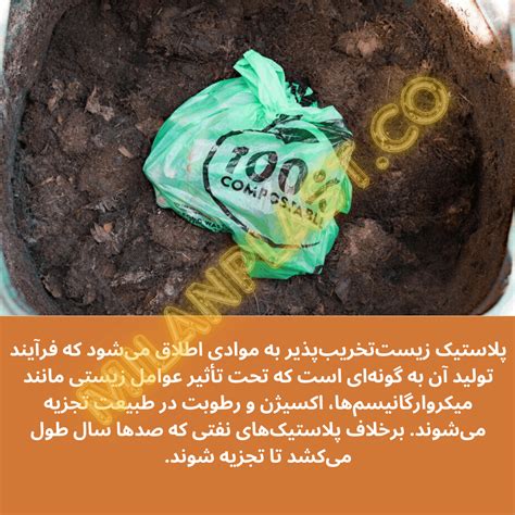 بسته‌بندی‌های پلاستیکی زیست‌تخریب‌پذیر و قابل کمپوست Milanplast Ir