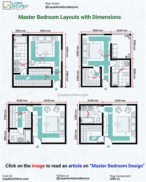 Master Layout