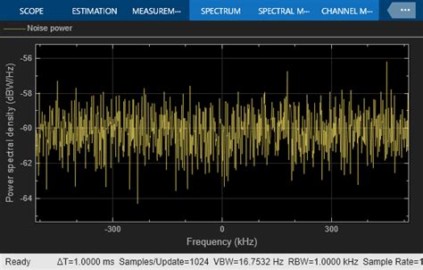 Power In Simulink Sources And Signals Matlab And Simulink