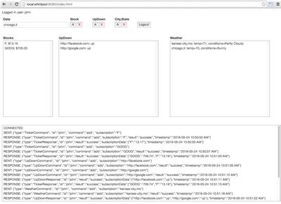 Whirlpool Microservices Using Netty And Kafka CodeProject